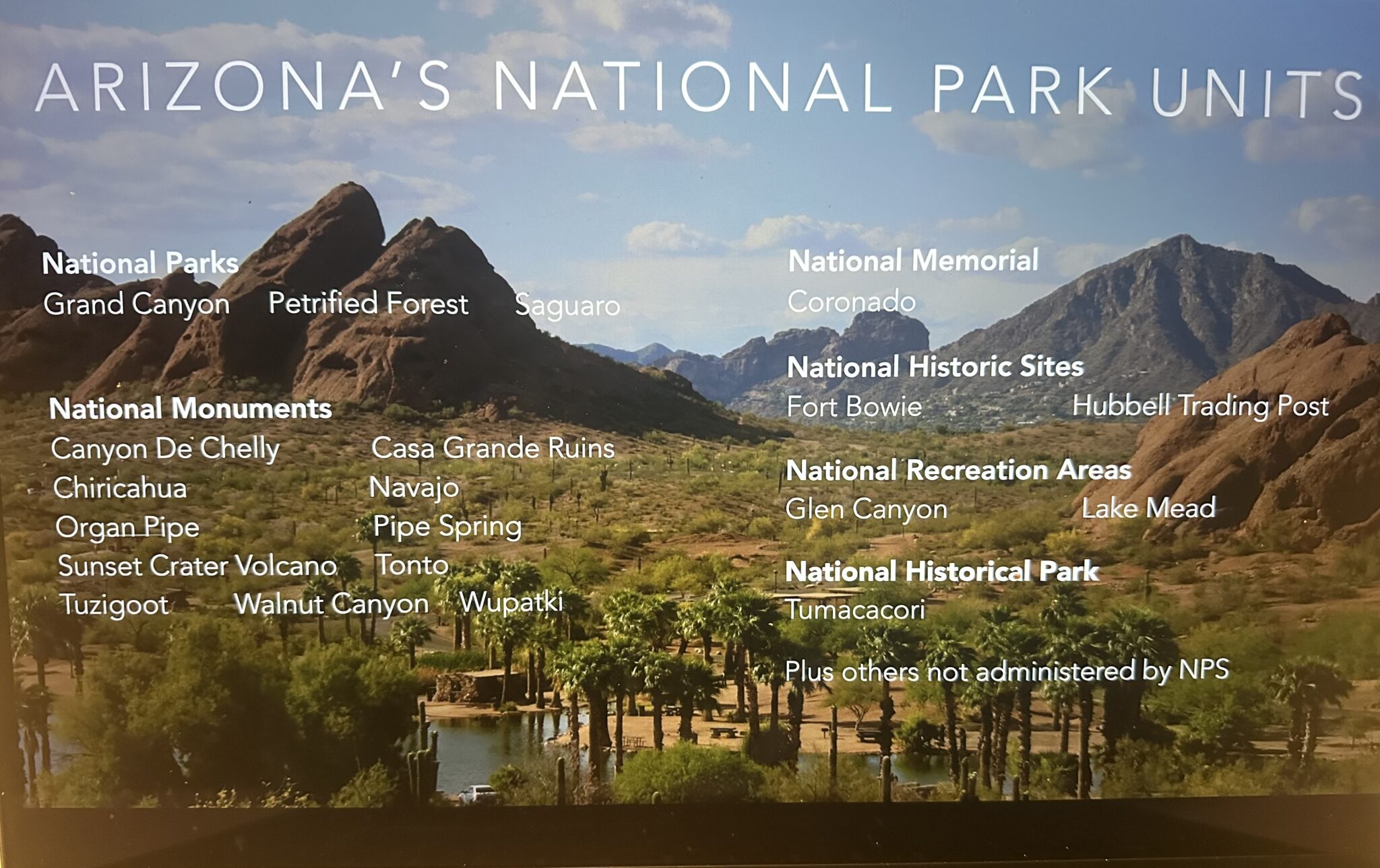 National Park Units – See America First